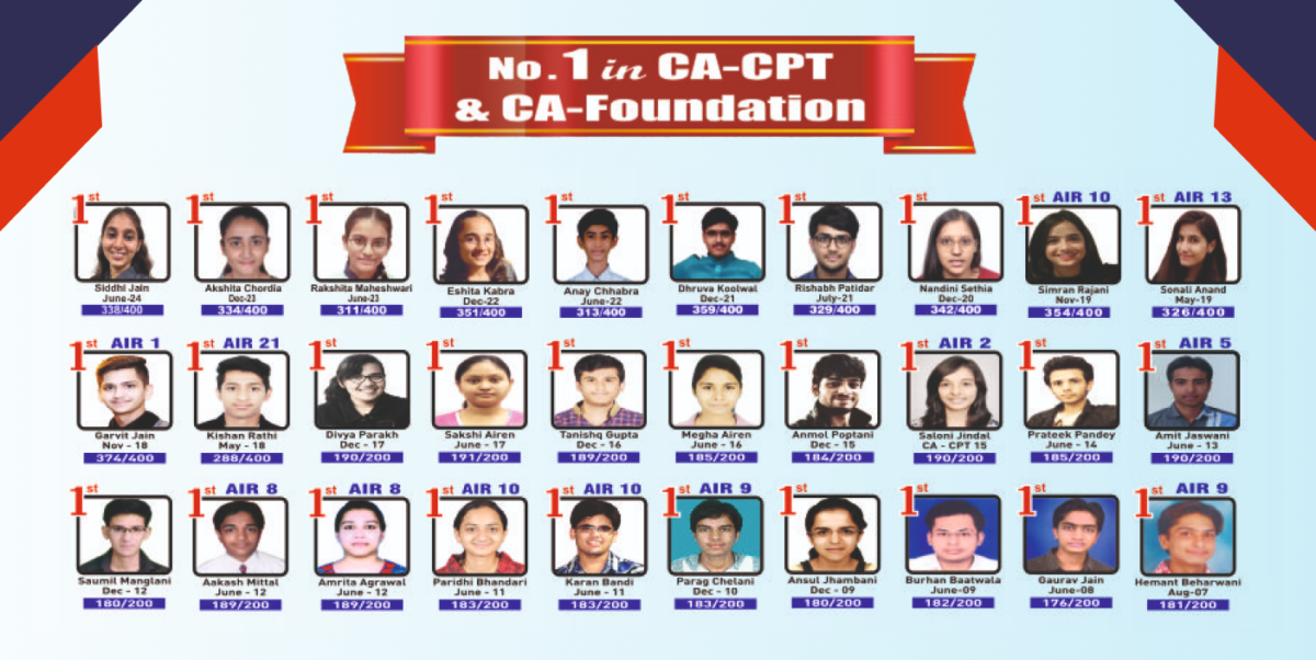 Best CA Course Coaching Classes in Indore & Central India